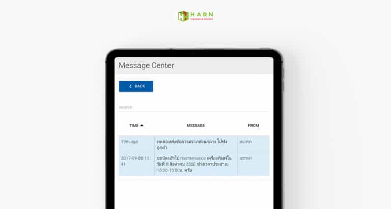 “TelePrint” Application that evaluates performance of the Digital ...